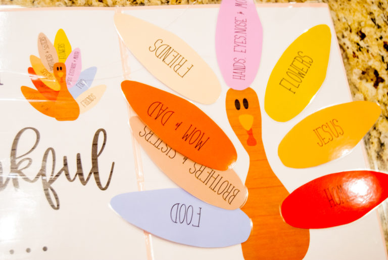 Free Thankful Turkey Thanksgiving Sunday Lesson and Activity – The ...